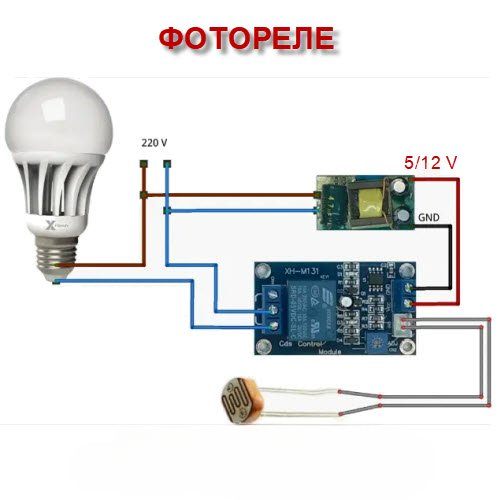 XH-M131 12V Фотореле датчик освітленості/Датчик освітлення: продаж ...