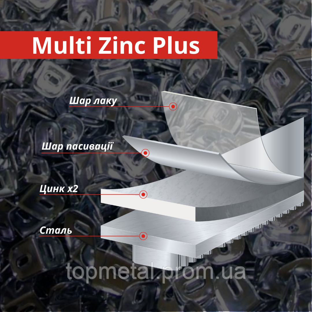 Цинкование Multi Zinc Plus, цена: 17 ₴, купить на Prom.ua