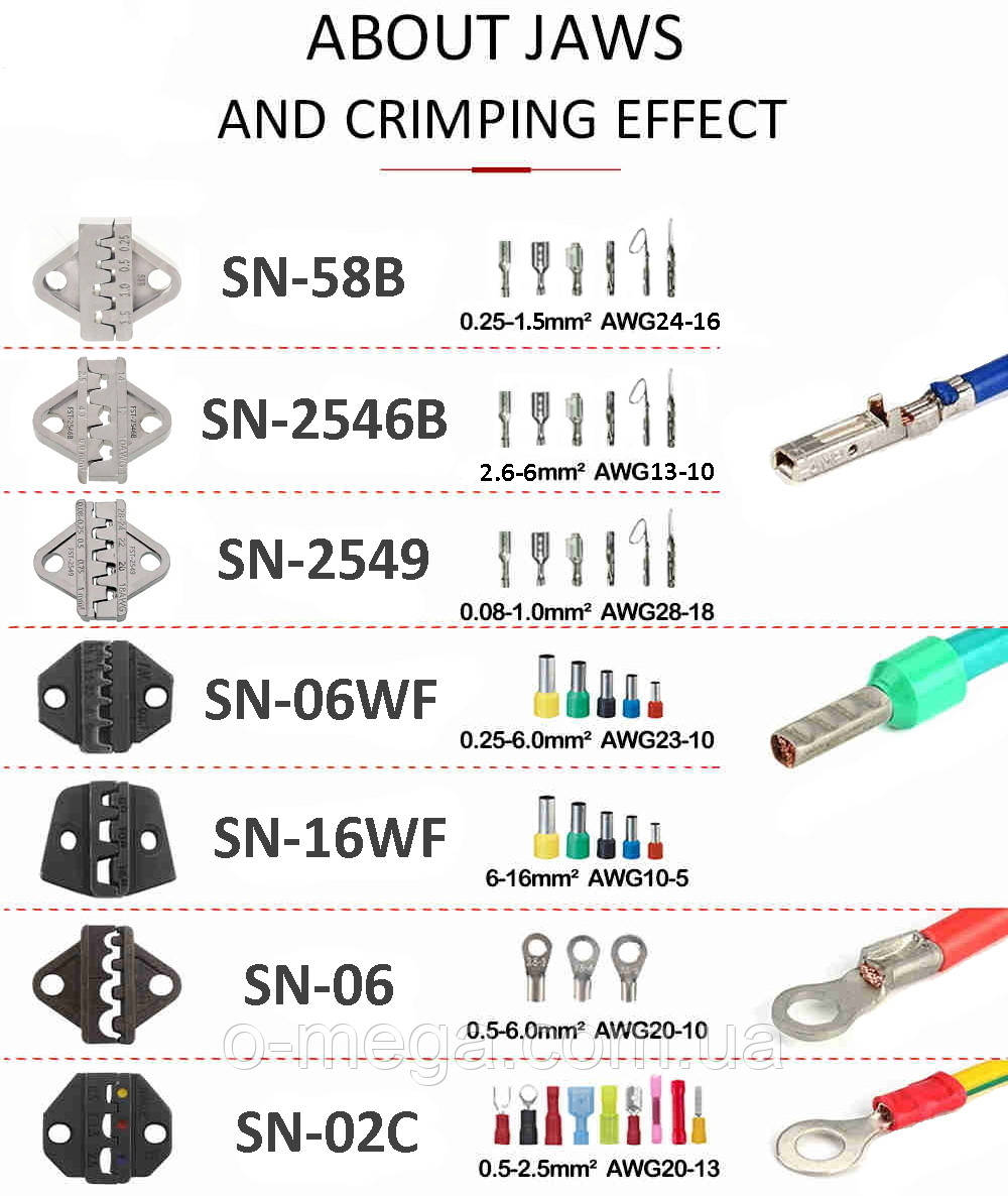 Кримпер SN-58B (пресс-клещи) с набором матриц для обжима терминалов DuPont, наконечников ...