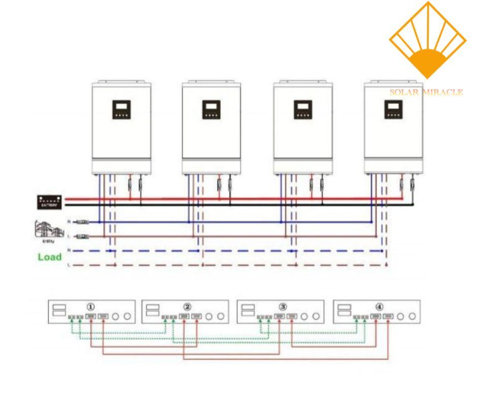 Автономний інвертор (off-grid) MUST PV18-5048 VPK: продаж, ціна у Києві ...