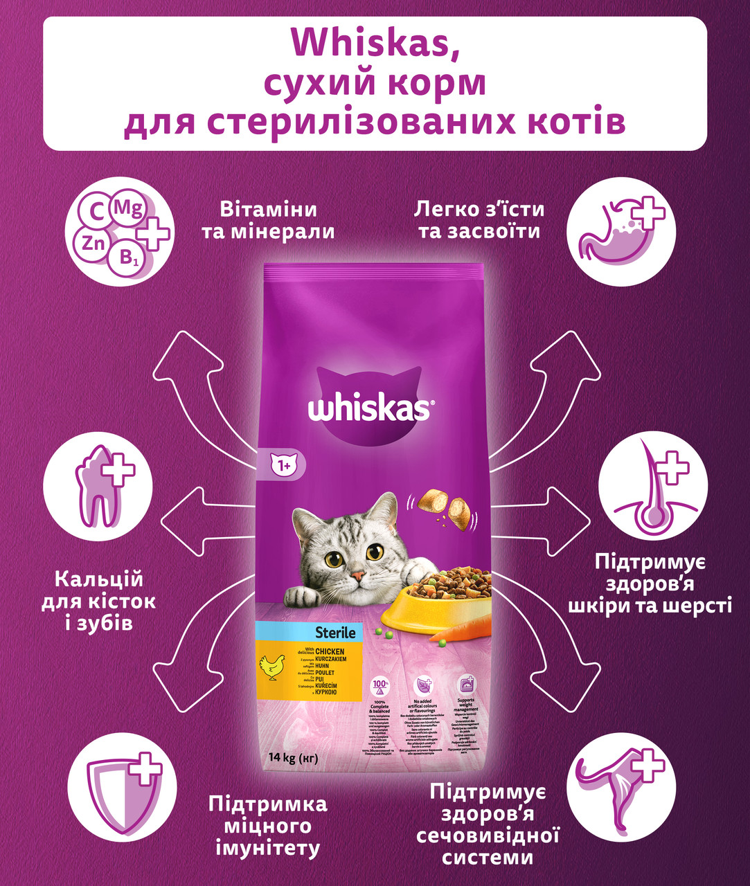 Whiskas сухой корм для стерилизованных кошек и кастрированных котов ...