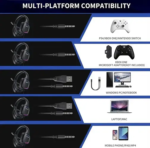 Игровая гарнитура Jelly Comb проводная с микрофоном , rgb подсветка, цена 600 грн — Prom.ua (ID ...