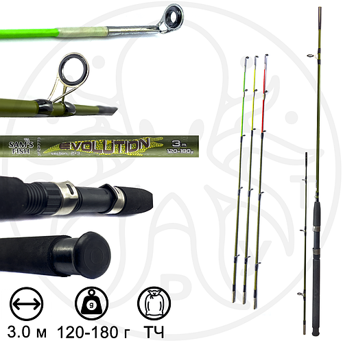 Купити Спінінг фідер Crocodile EVOLUTION 3м, ціна 699 грн - Prom.ua (ID ...