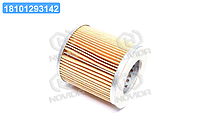 Фильтр Воздушный Industrie C75/2(MANN) C75/2 — Купить Недорого на Bigl ...