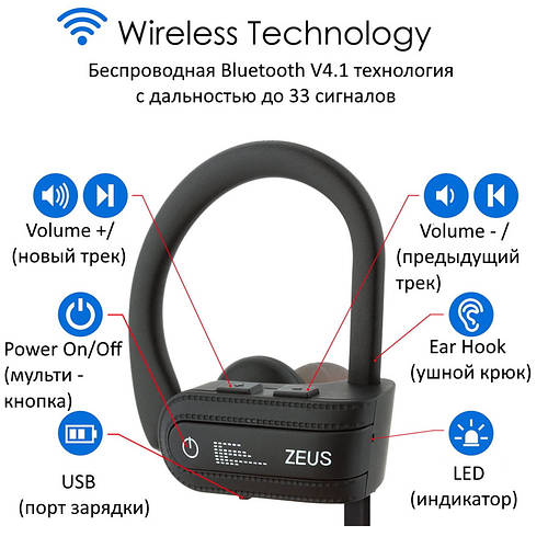Купить Bluetooth Наушники Zeus WORKOUT с HD Stereo Sound системой и ...