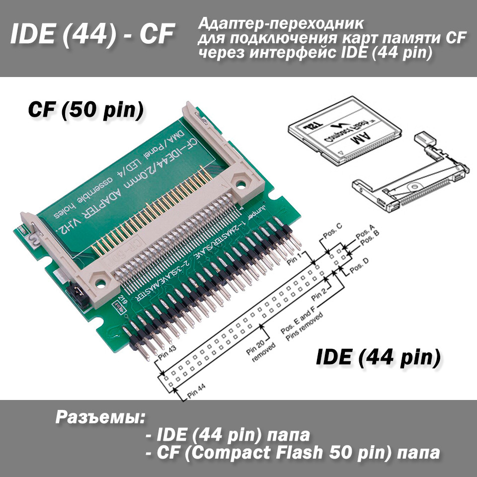Купити Адаптер IDE (44 pin тато) — CF (заміна 2.5 HDD на CF) DMA panel CF-IDE44 V.H2 у ...