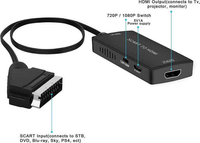 Купить Конвертер SCART на HDMI, адаптер SCART на HDMI, видеоконвертер ...