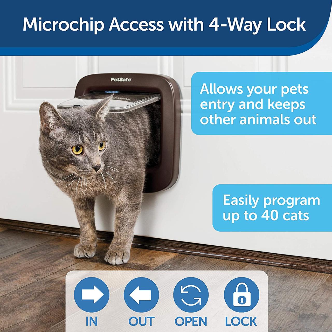 Купити PetSafe Microchip Activated Cat Flap, Exclusive Entry, Easy ...