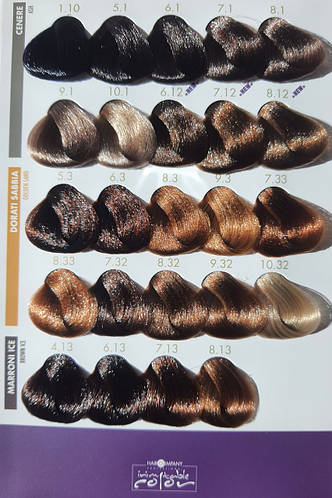 Купить Крем краска для волос Luminescina Inimitable color HAIR COMPANY ...