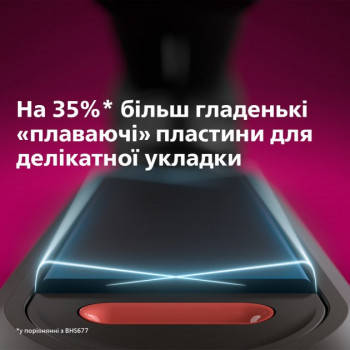 Купить Стайлер Philips 7000 Series BHS732/00, цена 2949 грн — Prom.ua ...