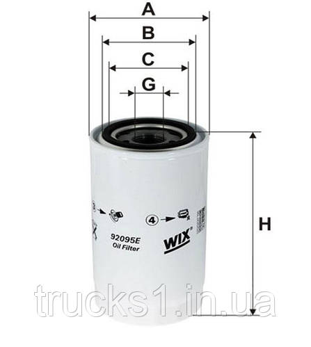 Купить Фільтр оливи DAF, Iveco 92095E (WIX FILTERS), цена 483 грн ...