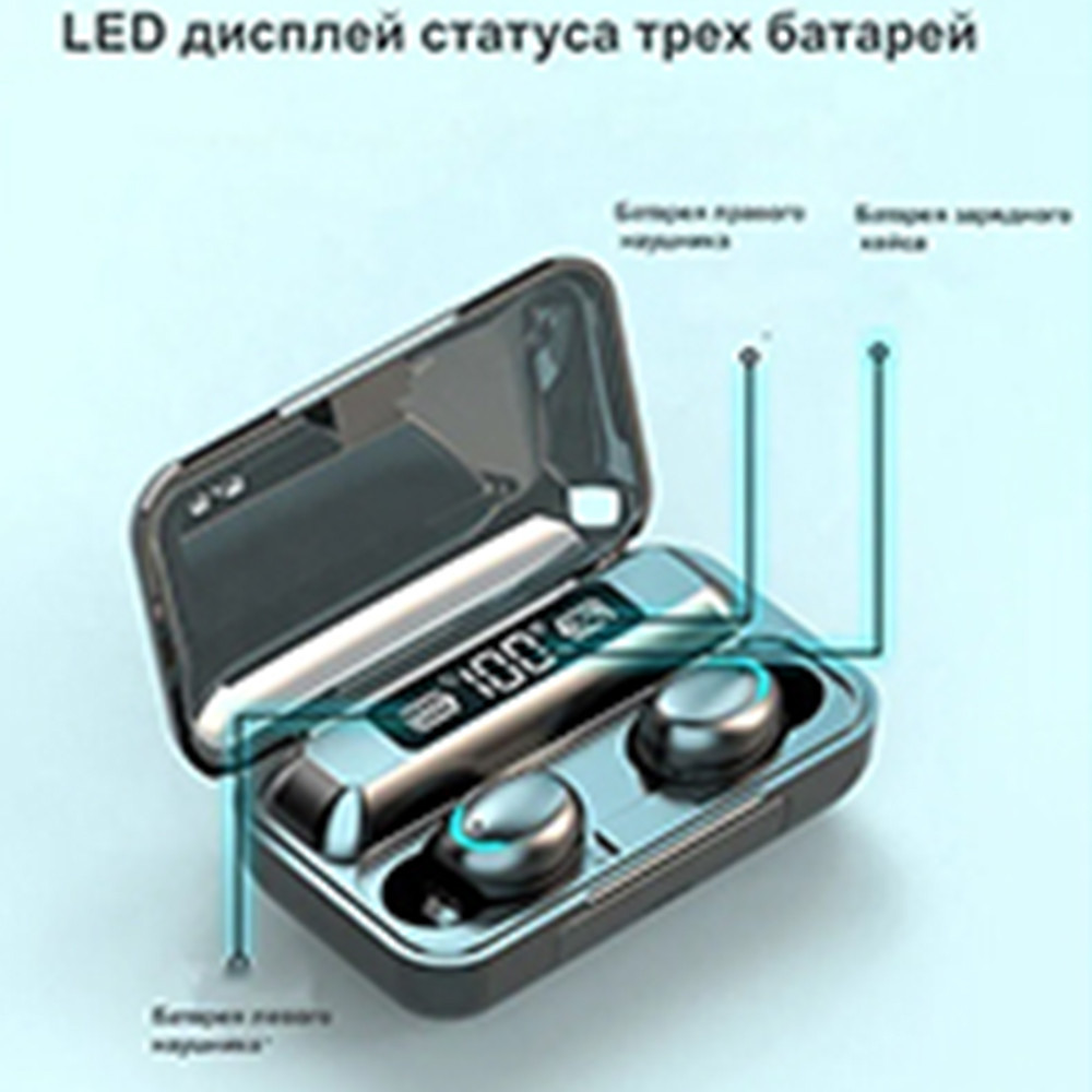 Беспроводные наушники TWS F9 BT 5.0 в кейсе-павербанке с индикатором ...