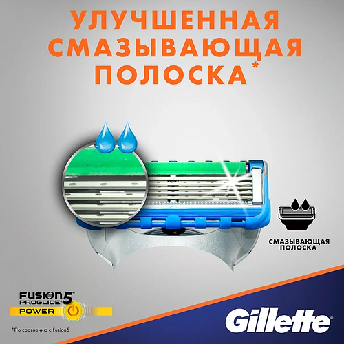 Gillette Fusion ProGlide POWER 8шт. (жилет фьюжн проглайд павер) леза ...