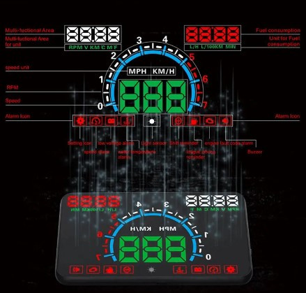 Бортовий комп'ютер OBD2 HUD E350 5.8" дисплей за 1 280 ₴ в интернет-магазине China-World ...