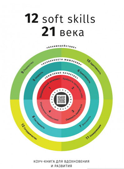 12 Soft Skills 21 Века. Коуч-книга для Вдохновения и Развития. Сборник ...