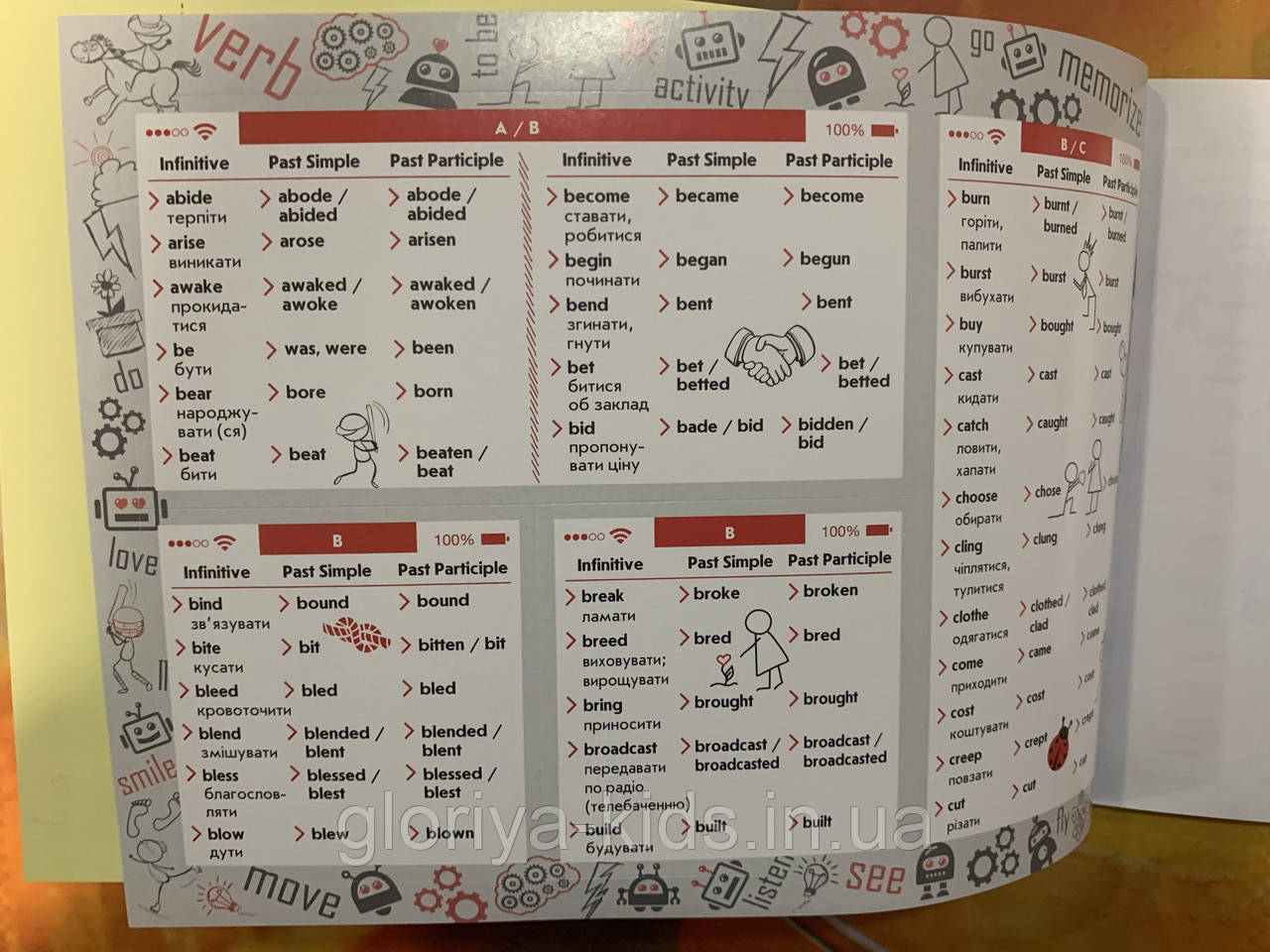 Купить English Irregular Verbs Неправильні дієслова Стікербук Довідник у наліпках цена 77