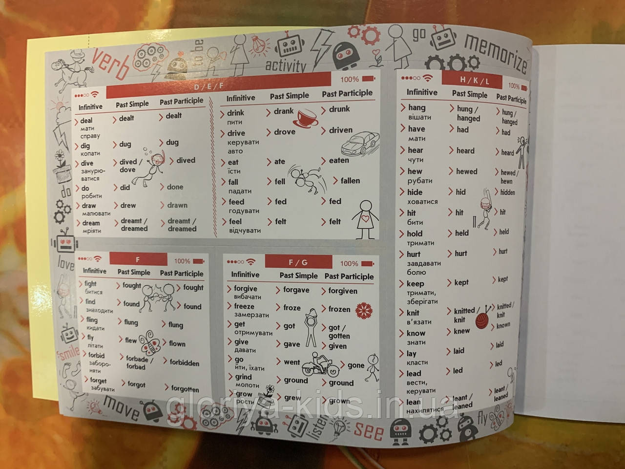 Купить English Irregular Verbs Неправильні дієслова Стікербук Довідник у наліпках цена 77