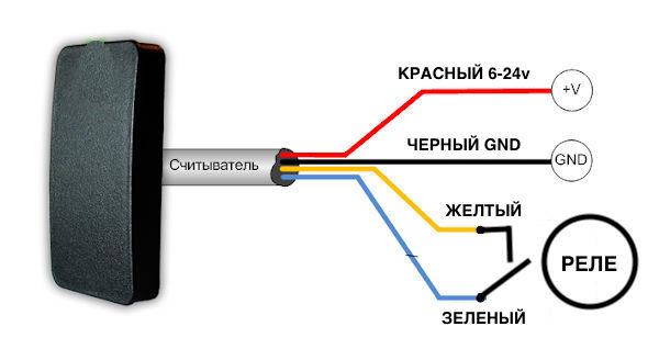 Купити Bluetooth-реле TTLOCK Ble-relay (64), ціна 2400 ₴ - Prom.ua (ID ...