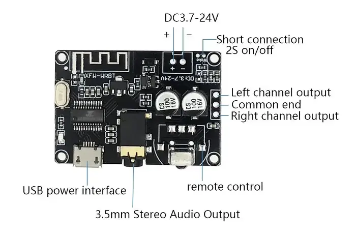 Bluetooth 5.0 аудио модуль с пультом XY-WRBT (ID#1809370926), цена: 130 ...