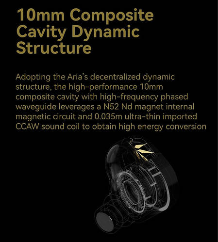 Купить Moondrop CHU динамические наушники с фирменной настройкой VDSF ...