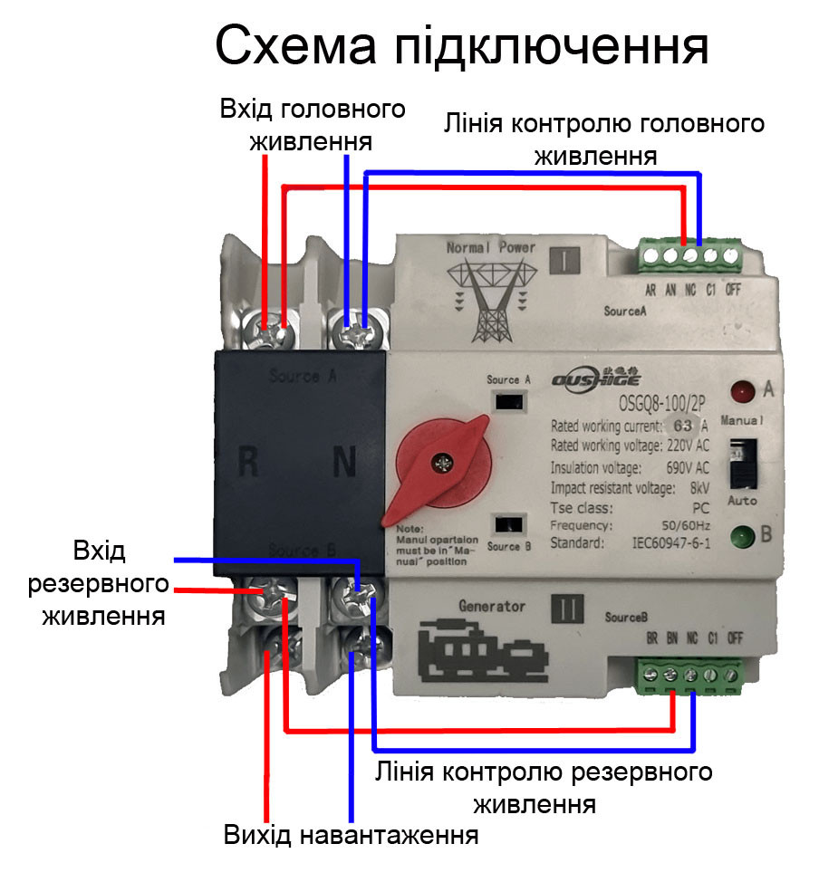 Купить Автомат ввода резерва MADORU 2П 63А, автоматический ...