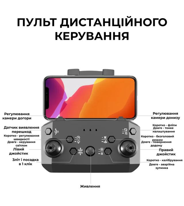 Купить Квадрокоптер с 4K камерой Drone ЗСУ K101 Max Коптер - дрон FPV ...