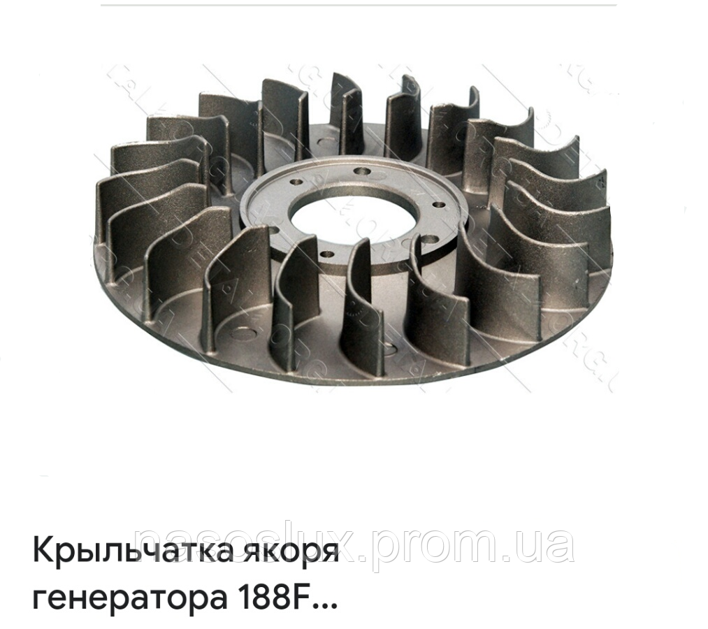 Купить Крыльчатка якоря генератора, цена 456 ₴ — Prom.ua (ID#1819069748)
