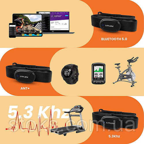 Купить Монитор сердечного ритма LIVLOV V8 нагрудный ремень Bluetooth 5. ...