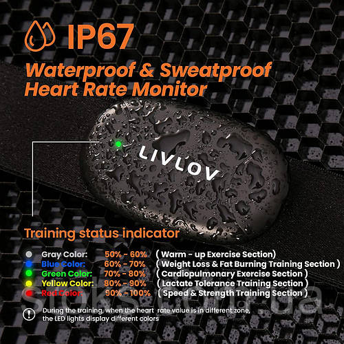 Монитор сердечного ритма LIVLOV V8 нагрудный ремень Bluetooth 5.0 ANT ...