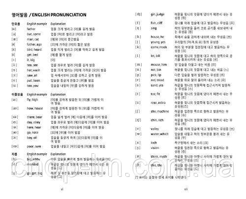 Collins Korean Dictionary Essential Edition (ID#1822829613), ціна: 370 ...