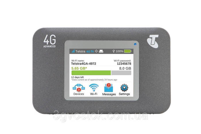 Комплект WiFi роутер 3G/4G Netgear Aircard 782S с антенной MIMO 2x24 ...