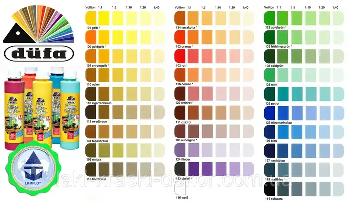 Купить Краситель дисперсионный Dufa D230 Vollton-und Abtonfarben №131 ...
