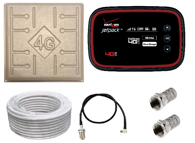 Купить Комплект WiFi роутер 3G модем Pantech MHS291LVW с антенной ...