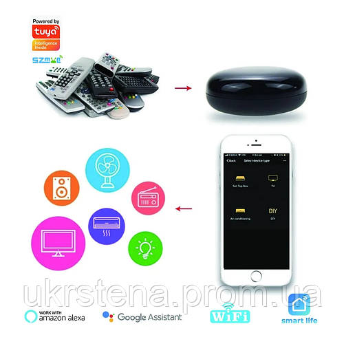 Пульт дистанционного управления с ИК для умного дома , Tuya/Smart life ...