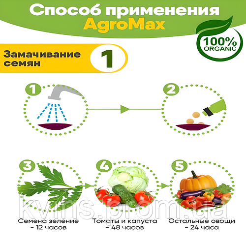 Купить Агромакс Удобрение для ускорения роста сельскохозяйственных и домашних растений AGROMAX ...