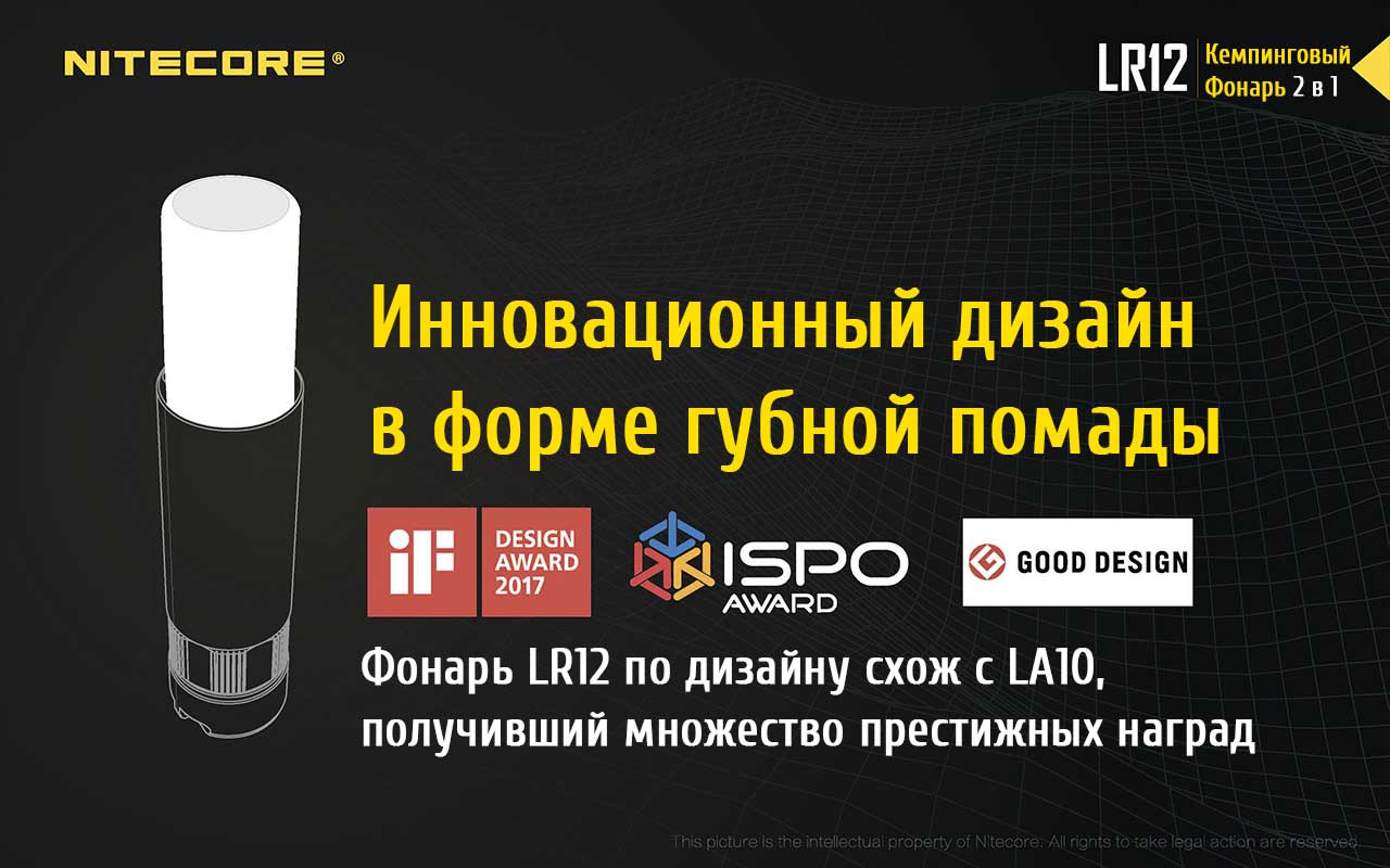 2в1 - Мощный кемпинговый + ручной фонарь Nitecore LR12 (Cree XP-L HD V6, 1000 люмен, 5 режимов ...