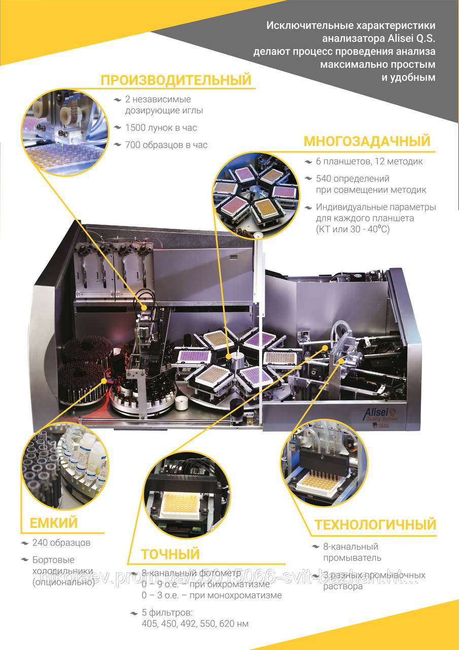 Купити Автоматичний імуноферментний аналізатор Radim Alisei Q.S. 6 ...