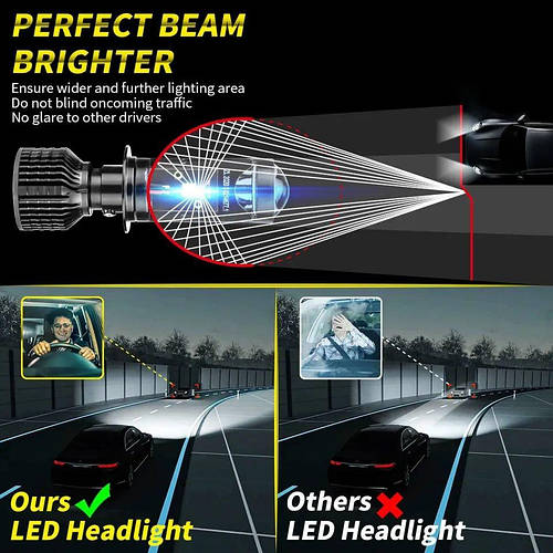 Купить Мини линзы LED Y10 H7 "MINI LED LENS"(60Вт, 12000Лм, 6000К, 9 ...