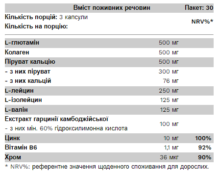 Купить Tone Complex - 90 caps, цена 351 ₴ — Prom.ua (ID#1832647833)