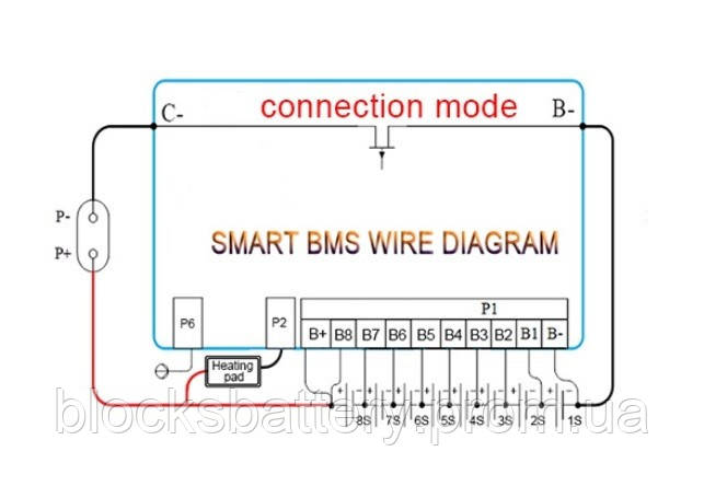 Купить BMS Jikong JK-B1A8S20P, 3S-8S, Li-Ion/LFP/LTO, 200A, 1A balancer, Bluetooth, цена 4260 ...