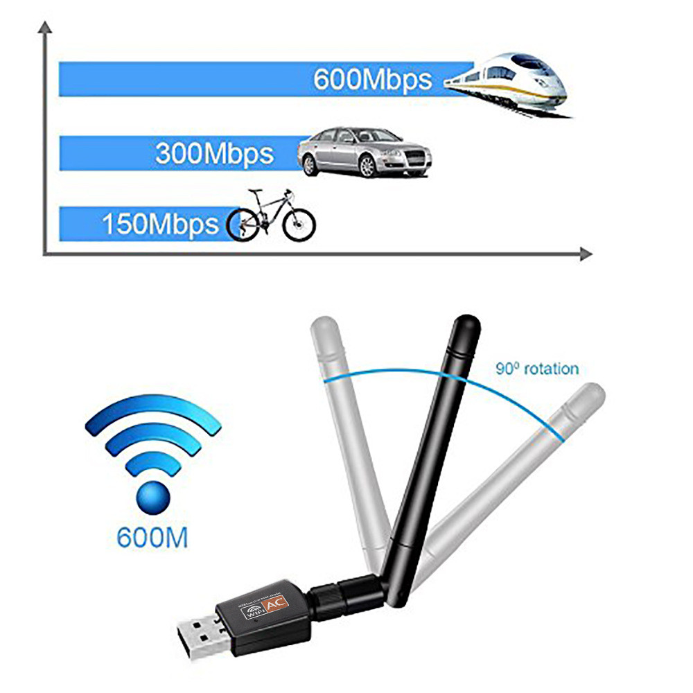 Купить USB WIFI адаптер 600 Мбит/с Realtek 8811CU Chip, цена 350 ...