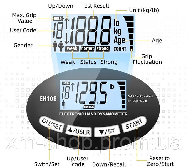 Динамометр кистьовий CAMRY EH-108, цифровий, до 120 кг, жіночий і ...