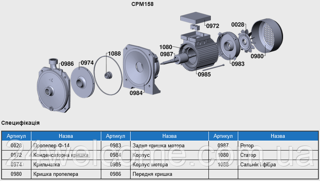 Насос Поверхностный для Воды LIDER CPM 158, Насос для Полива 1.1 КВт ...