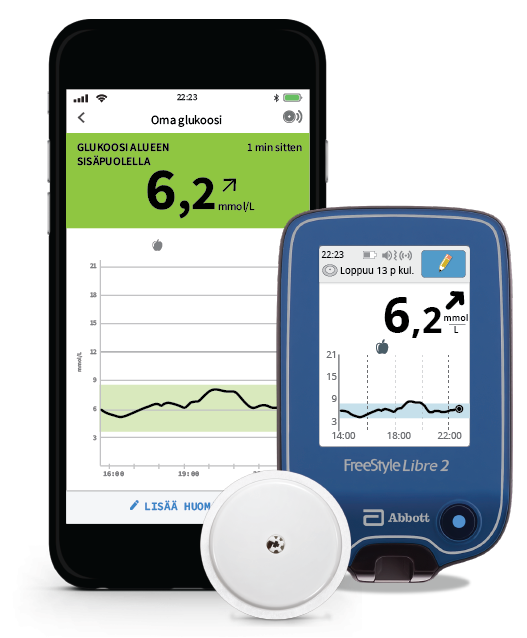 Купити Сенсор Freestyle Libre 2 (Сенсор ФріСтайл Лібре 2) 1 шт., ціна ...