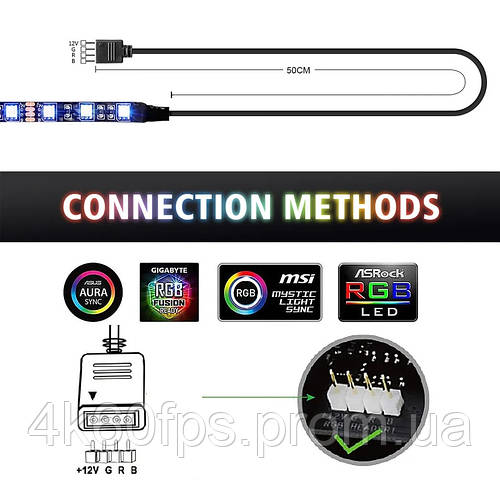 Светодиодная лента для пк RGB LED 12V 4Pin Подсветка (Asus Aura Syn ...
