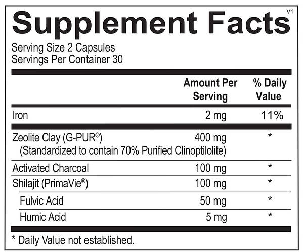 Купить Ortho Molecular Products Z-Binder, зеолит / цеолит. ( ASDhelp GI ...
