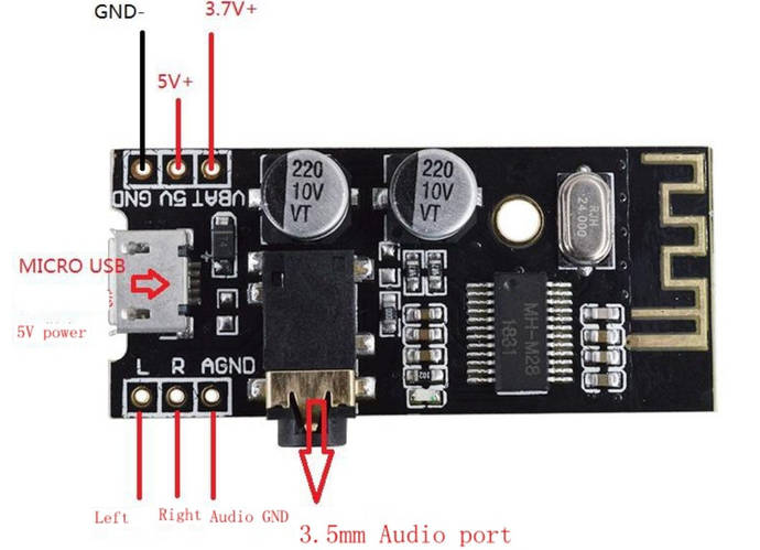 Bluetooth MH-M28 аудиоресивер (ID#1807475509), цена: 122.60 ₴, купить ...