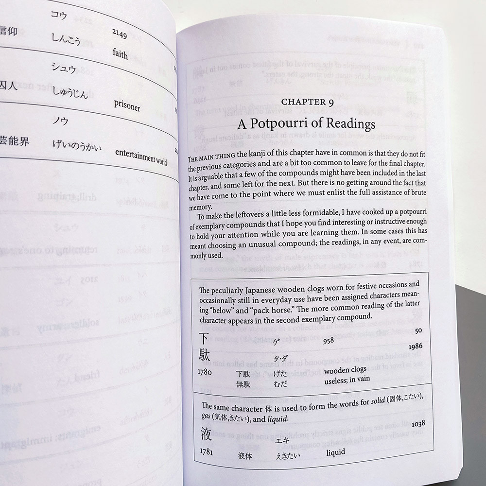 Купить Remembering The Kanji 2, цена 310 ₴ — Prom.ua (ID#1860177208)