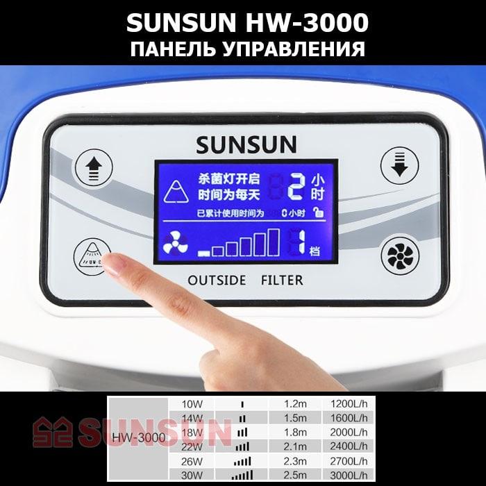 ЗОВНІШНІЙ АКВАРІУМНИЙ ФІЛЬТР SUNSUN HW-3000 (ID#1863147711), ціна: 6570 ₴, купити на Prom.ua