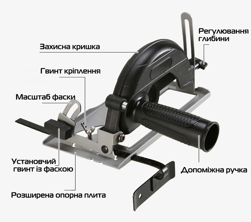 Насадка для болгарки (УШМ) циркулярная пила LK-805 (ID#1864755311 ...